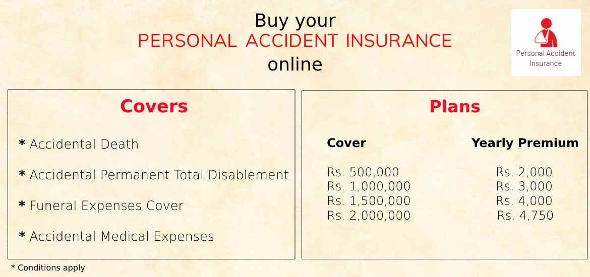 ClicktoInsure.lk | Buy Insurance Online